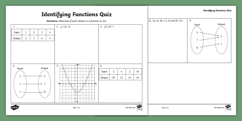 Eighth Grade Identifying Linear and Nonlinear Functions Practice