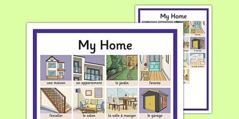 French Parts of a House Words Flashcards