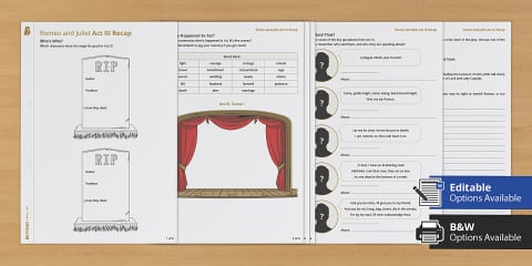 Romeo and Juliet Plot Flashcards