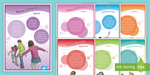 Five Elements of Dance Posters