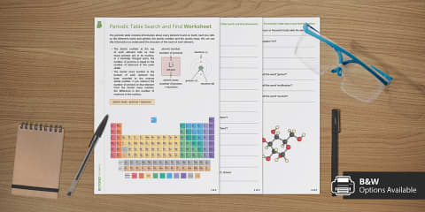 Periodic Table Code Breaker Worksheet | Beyond Secondary