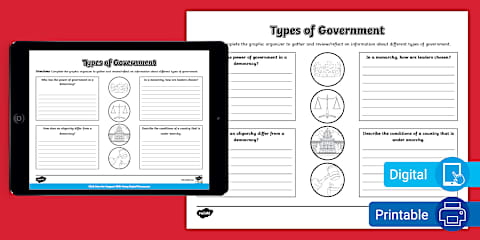 Branches of Government Graphic Organizer