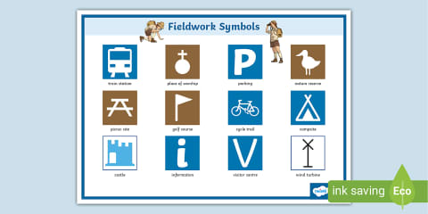 Map Symbols for Kids
