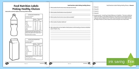 Australian Guide To Healthy Eating Lesson Pack - 3-6