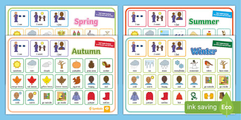 Twinkl Symbols: PlanIt Science: Scientists and Inventors: Year 4: AAC Mat
