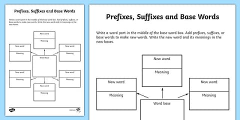English Spelling and Grammar Escape Room: Popular Prefixes