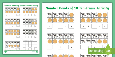Number Bonds of 10 Spring-Themed Ten-Frame Activity