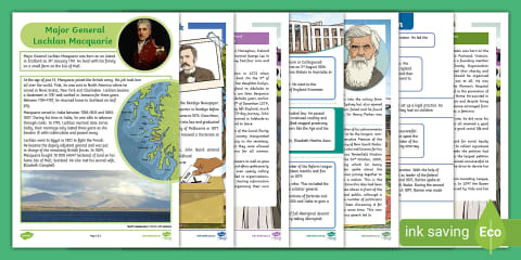 Year 6 HASS History Federation Unit Pack