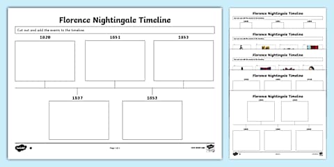 Florence Nightingale Timeline - KS1 PowerPoint