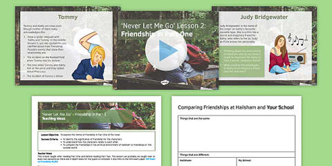 GCSE Never Let Me Go Character Cards - Kathy, Ruth, Tommy, Hailsham ...