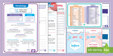 Morphology Word Study Worksheet | English Vocabulary