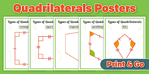 Properties of Quadrilaterals Posters