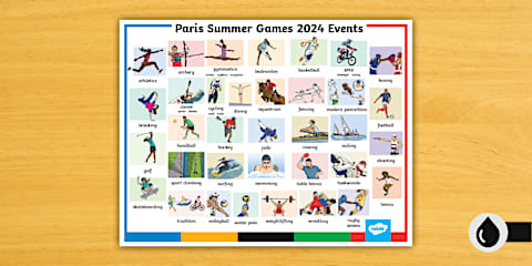 2024 Paris Summer Games Athletics Events Word Mat