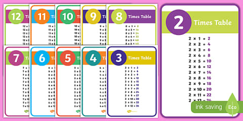 Times Tables Chart