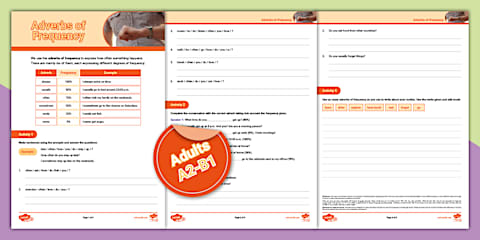 ESL Adverbs of Frequency PowerPoint [Adults, A2-B1]
