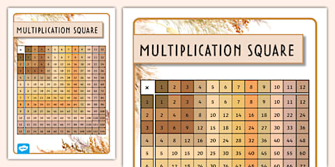 Boho Neutral Times Table Display Posters