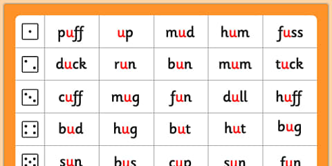 Phase 2 r Phoneme Roll and Read Mat