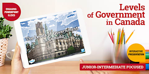 Canada's Structure of Government Display Poster