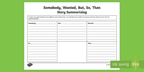 KS2 Identifying and Summarising the Main Ideas of a Text Display Poster