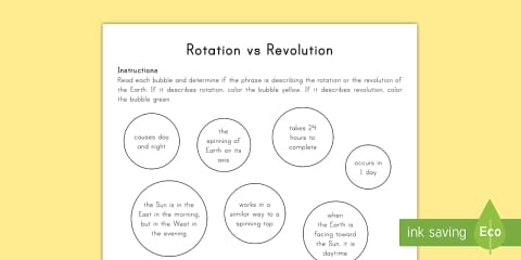 First Grade Objects in the Sky Day and Night: Earth's Rotation ...