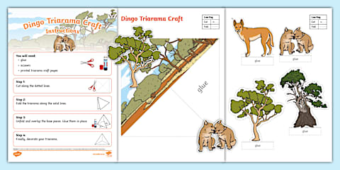 Parts of a Dingo Worksheet / Worksheets - Australian animals, animal ...