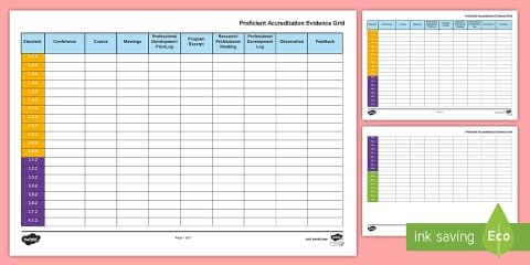 Australian Teacher Standards - AITSL Standards For Teachers