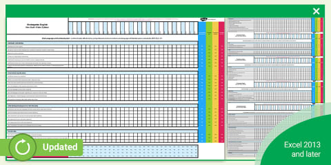 NSW Syllabus Early Stage 1 (Kindergarten) Science Assessment Tracker