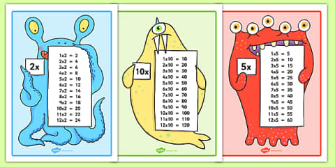 Counting in 2s Worksheet
