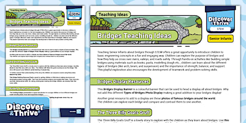 STEM (Engineering) Bridges PowerPoint (Senior Infants)