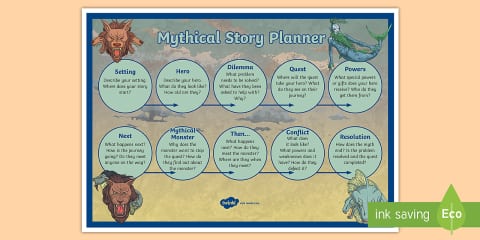 Editable Story Star Plan - NZ Literacy Resources, Story Planner, Story ...