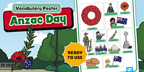 Anzac Day Editable Posters