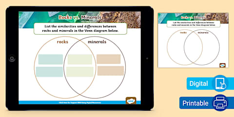 Rocks and Soils Quiz PowerPoint for 3rd-5th Grade