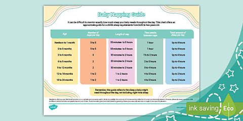 Nappy Changing Record Sheet for Private Childcare Settings