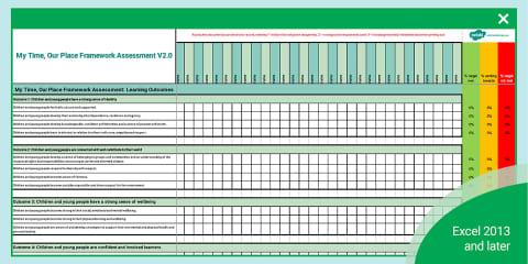 Quality Improvement Plan - QIP Template