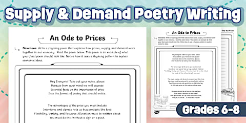 Procedural Writing Rubric for 6th-8th Grade