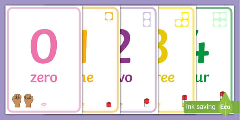 Numbers 0-10 Posters