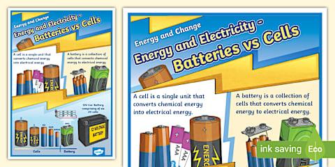 Fire Safety - Poster