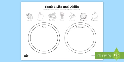 French Foods Colouring Page