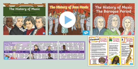 Music History Timeline Poster