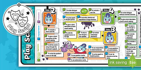 Read, Write, Succeed: Y2-Y6 Explanation Writing Progression