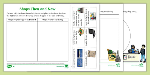 Toys Venn Diagram Differentiated Worksheet