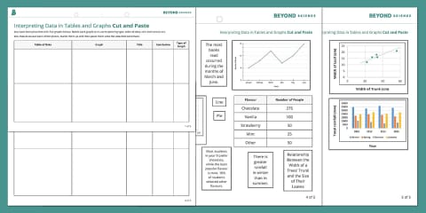 Using Graphs to Interpret Trends Independent Learning Worksheet