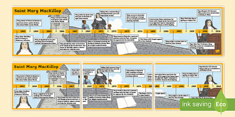 Quotes From Mary MacKillop | Display Posters | Twinkl