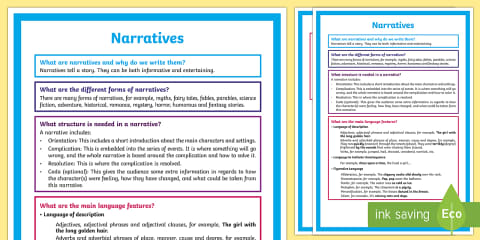Narrative Story Display Poster