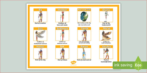 Who Am I? Ancient Egyptian Gods Guessing Game Cards