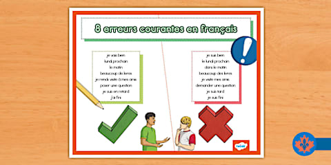 Classroom Rules Posters French