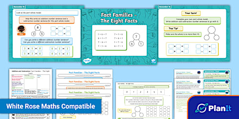 Second Grade Candy Corn Fact Families Worksheet