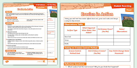Beach Erosion STEM Activity Pack