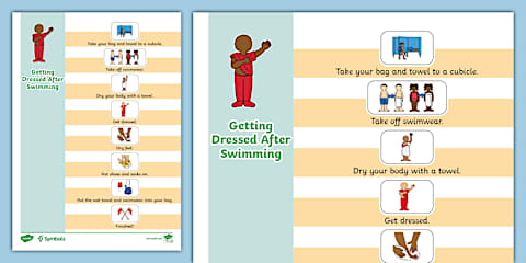 Getting Dressed Visual Support Display Poster