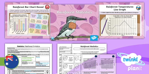 Year 5 Statistics: Line Graphs Lesson 1